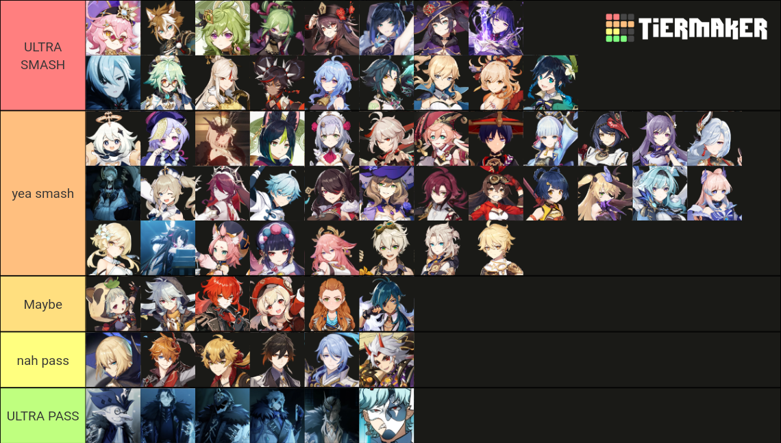 Genshin Impact Smash or Pass (+Fatui Harbingers) Tier List (Community ...