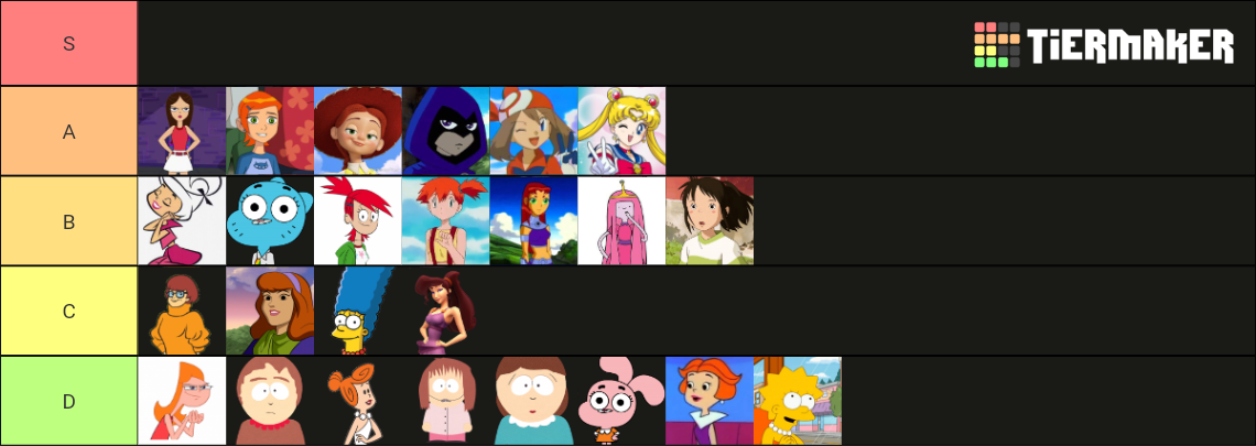 Hot Cartoon Females Tier List Community Rankings Tiermaker