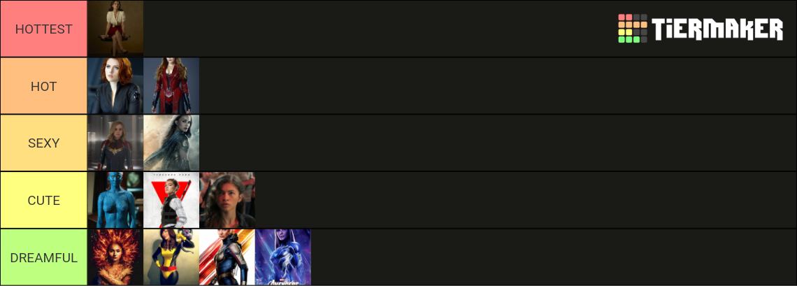 HOTTEST FEMALE MARVEL CHARACTERS Tier List (Community Rankings) - TierMaker
