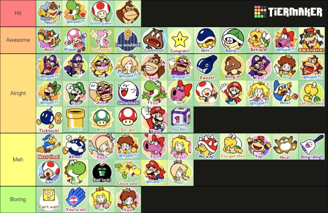 Mario Party Stickers Tier List (Community Rankings) - TierMaker
