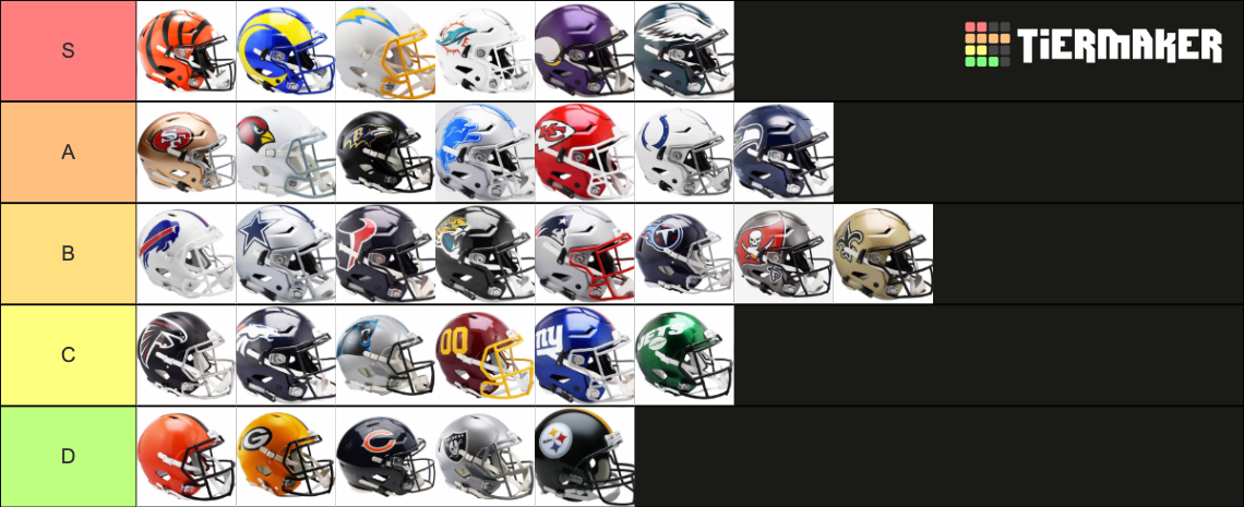 2021 NFL Helmets Tier List (Community Rankings) - TierMaker