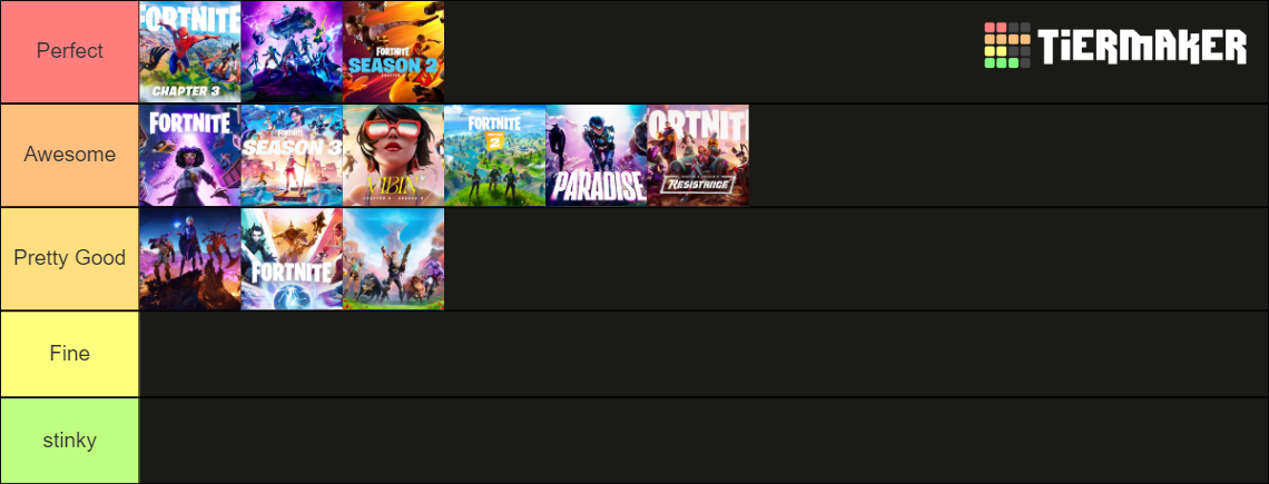Fortnite Season (chp2-chp3) Tier List (Community Rankings) - TierMaker