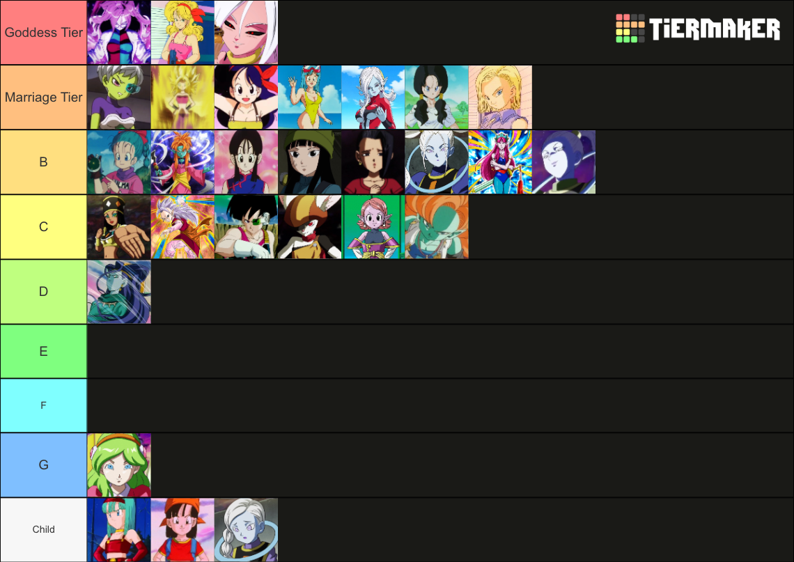Dragon Ball Waifus Tier List (Community Rankings) - TierMaker