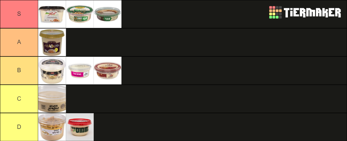 Natty's Best Hummus Tier List (Community Rankings) - TierMaker