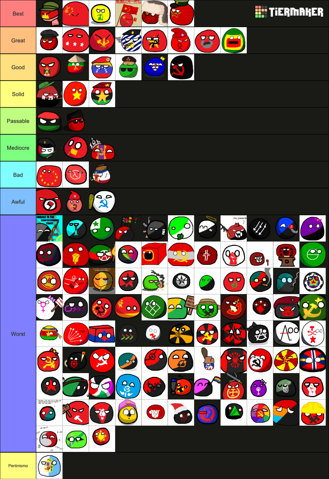 Left Wing Ideology Tier List (Community Rankings) - TierMaker