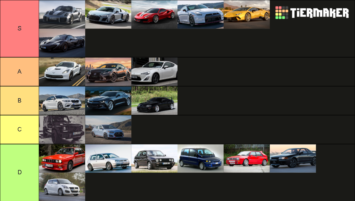 Best Cars Tier List (Community Rankings) - TierMaker
