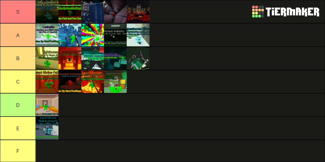 FE2/CM Maps Tier List (Community Rankings) - TierMaker