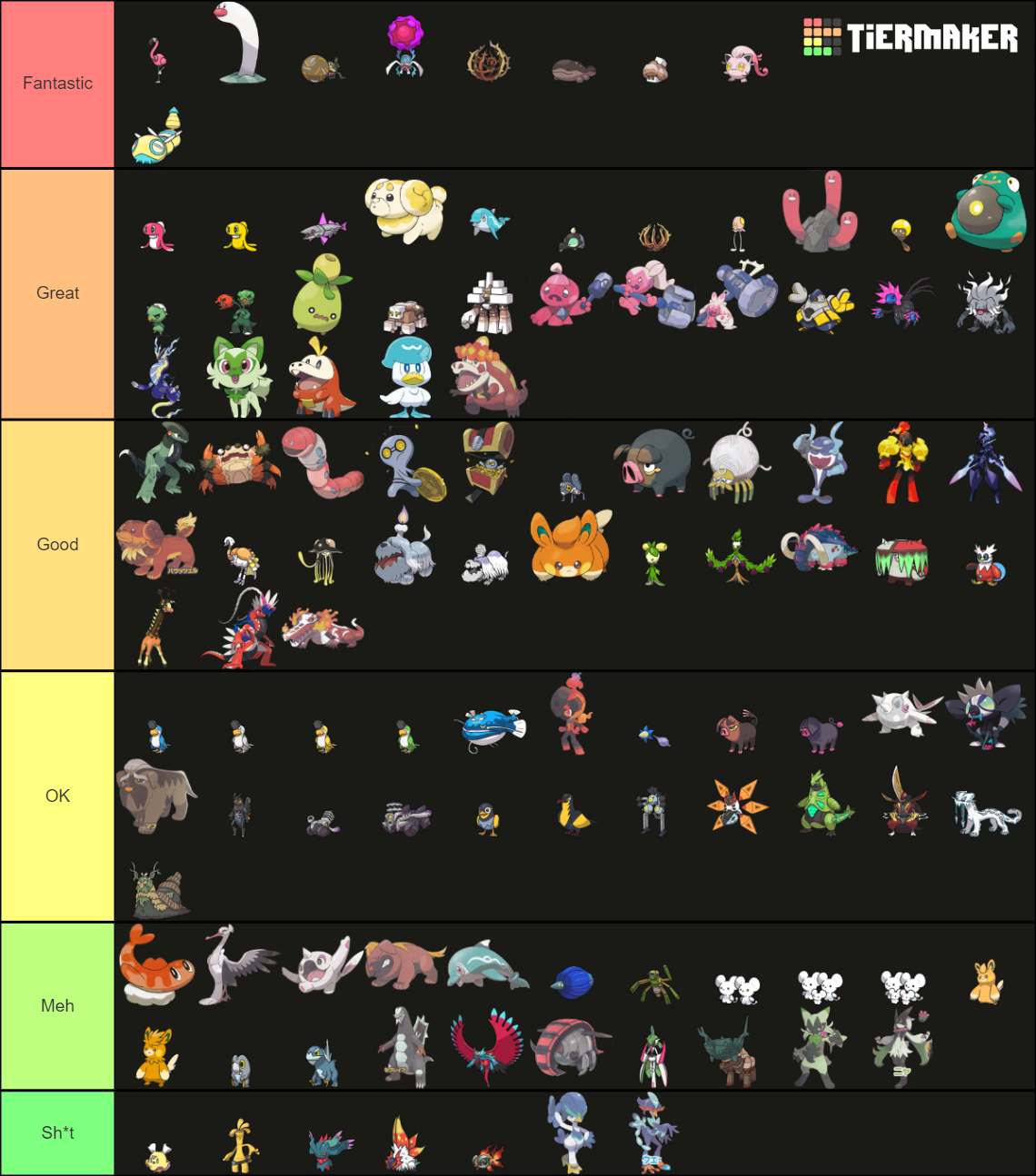 All pokémon from the Paldea region (gen 9) Tier List (Community ...