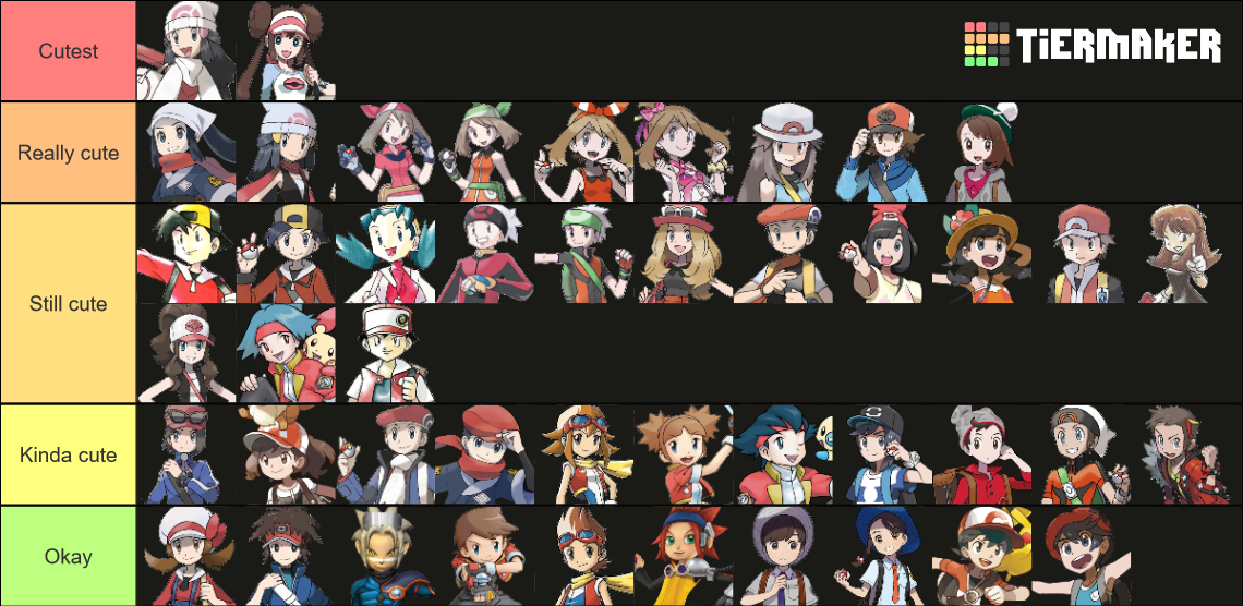ALL Pokemon Protagonists (+ Spin Offs and Gen 9) Tier List (Community ...
