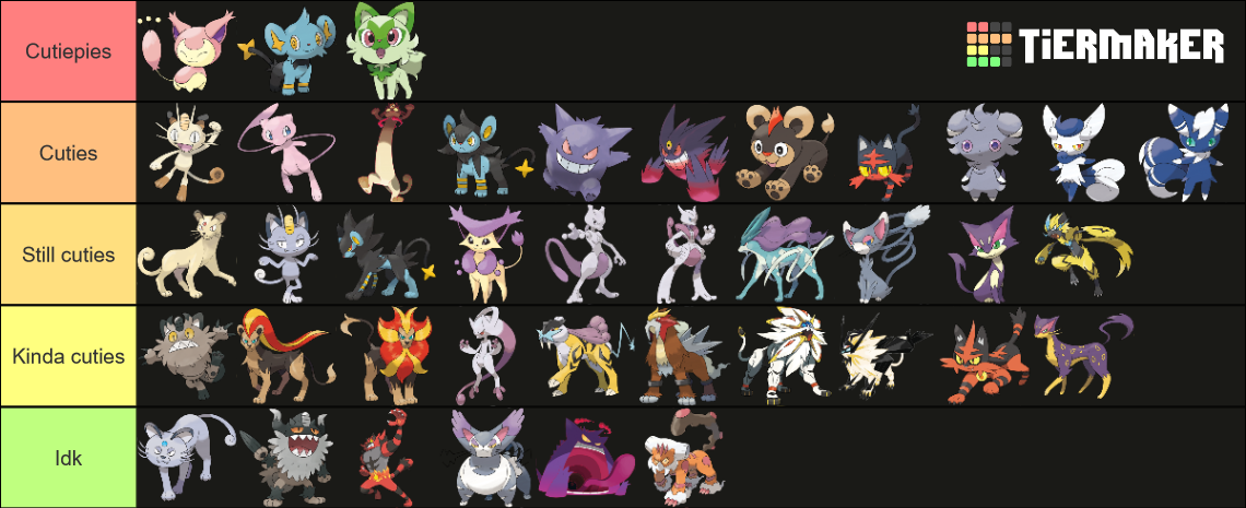 Cat Pokemon Tier List (Community Rankings) - TierMaker
