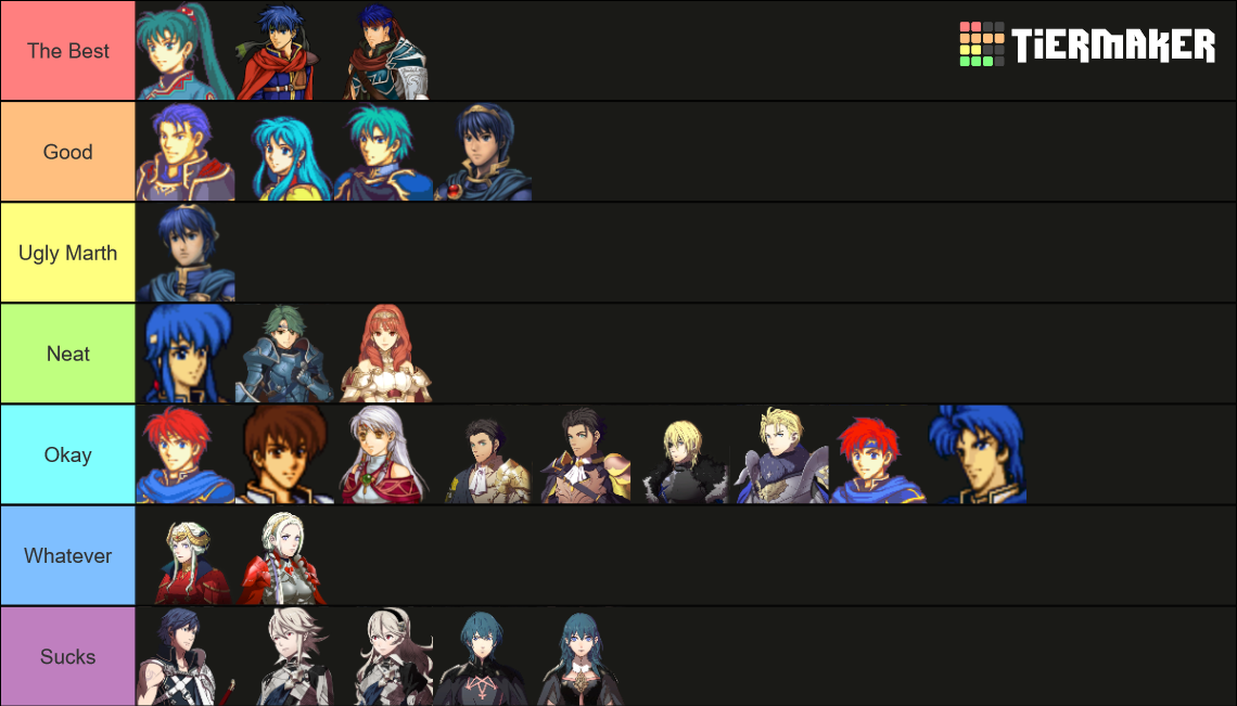 Main Lord Protagonist Strict Fire Emblem Tier List (Community Rankings ...