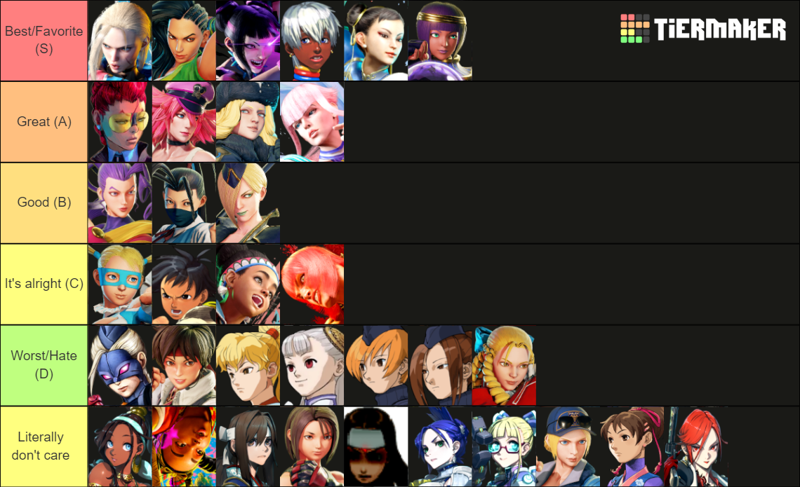 Street Fighter Waifus (SF6 updated) Tier List (Community Rankings ...