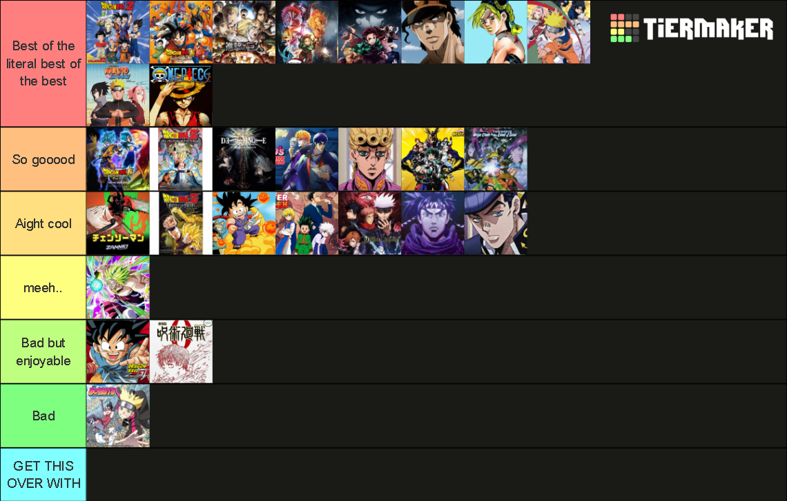 anime ranks Tier List (Community Rankings) - TierMaker
