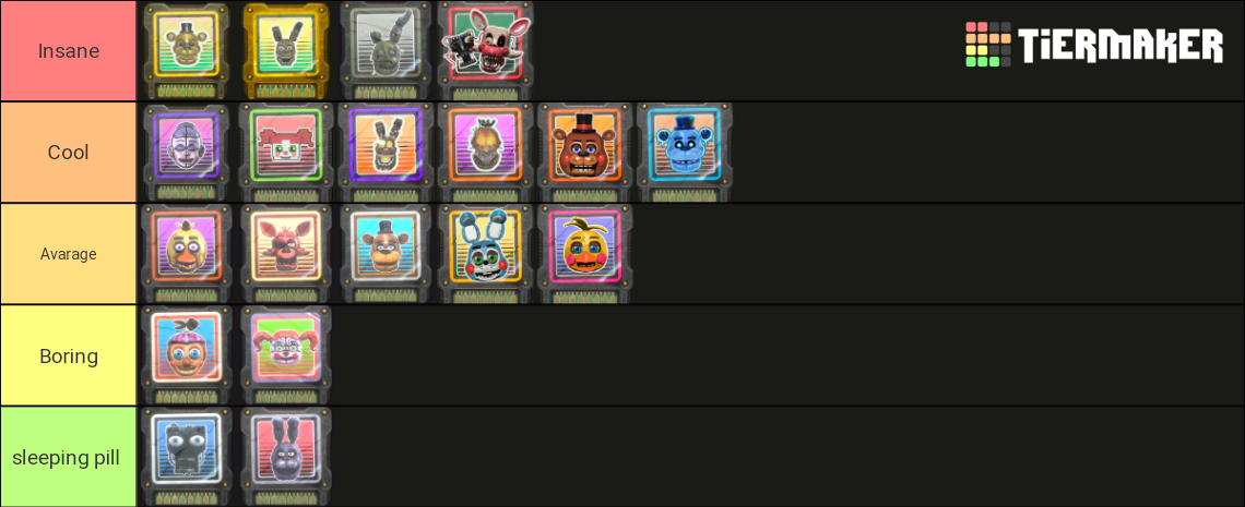 FNaF AR CPU Difficulty Ranking Tier List (Community Rankings) - TierMaker