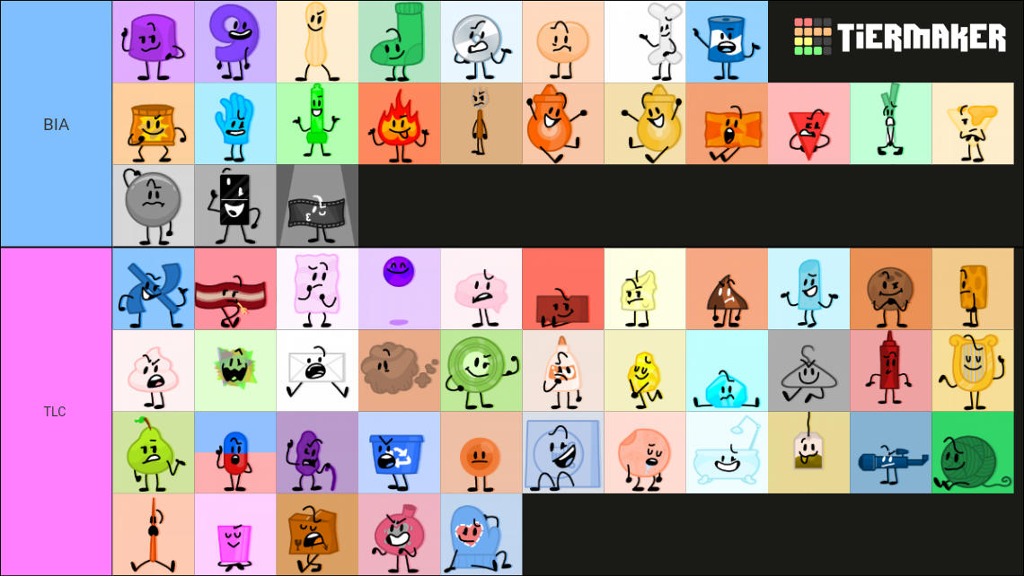AIB characters Tier List (Community Rankings) - TierMaker