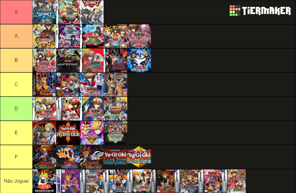 Yu-Gi-Oh! Video Games Tier List (Community Rankings) - TierMaker