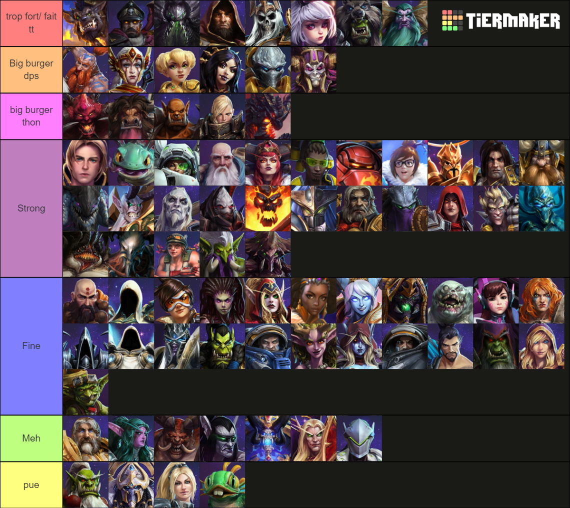 Heroes of the Storm Tier List (Community Rankings) - TierMaker
