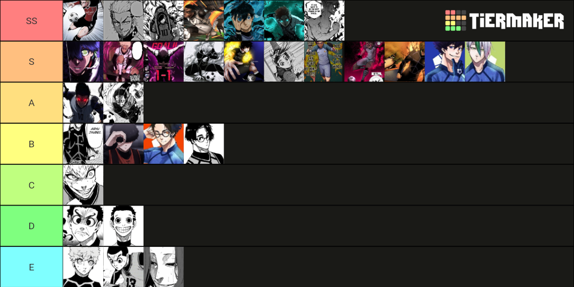 Blue lock characters Tier List (Community Rankings) - TierMaker