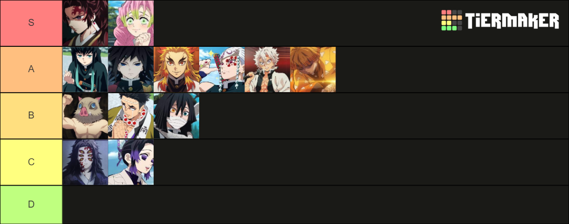 Demon fall, breathing, demon slayer, kimetsu no yaiba Tier List (Community Rankings) - TierMaker
