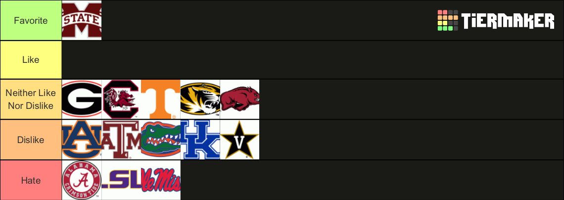 SEC College Football Teams Tier List (Community Rankings) - TierMaker