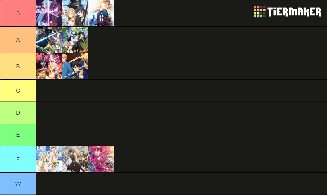 Sword Art Online Arc's Tier List (Community Rankings) - TierMaker