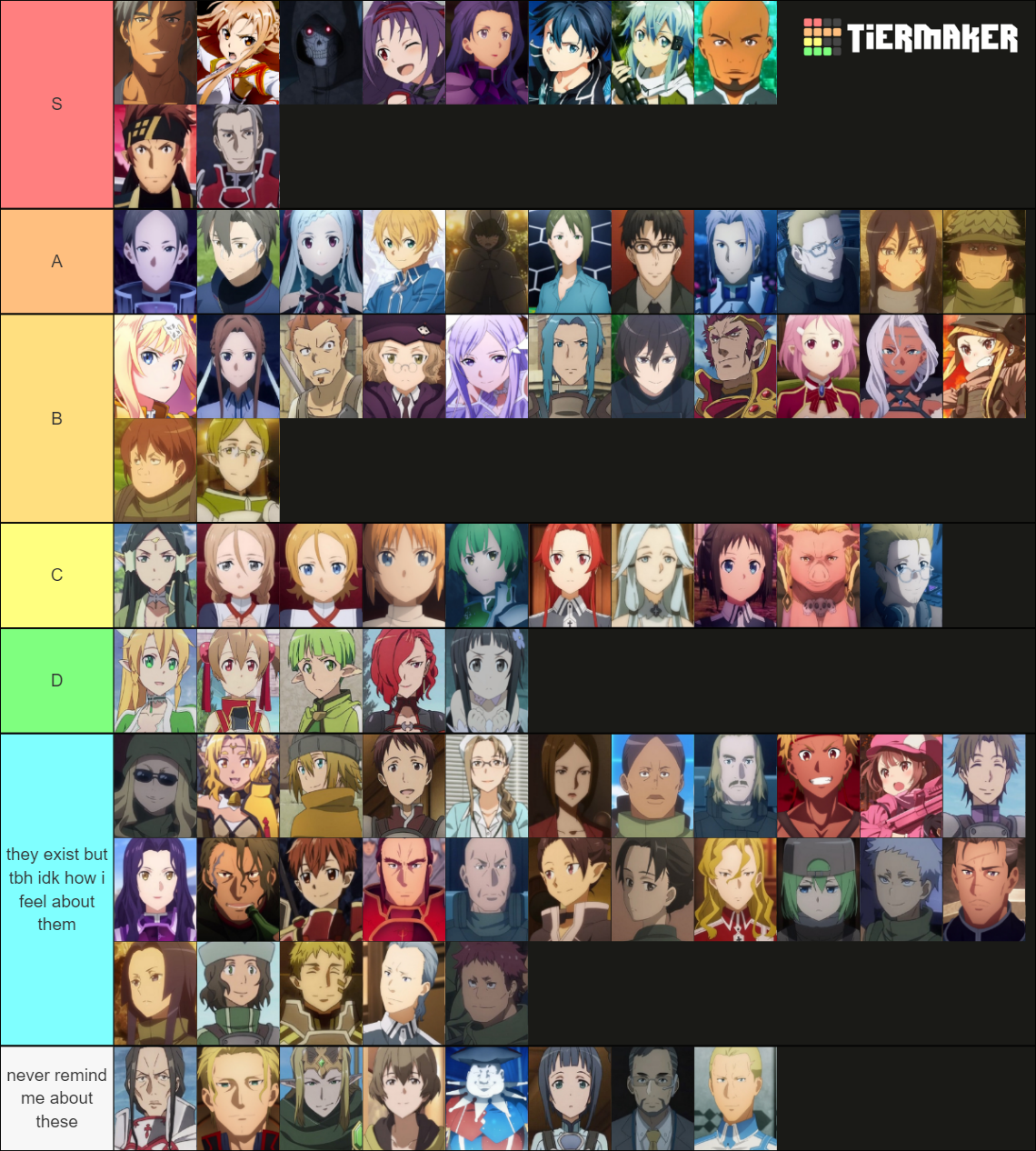 Sword Art online Character Tier List (Community Rankings) - TierMaker