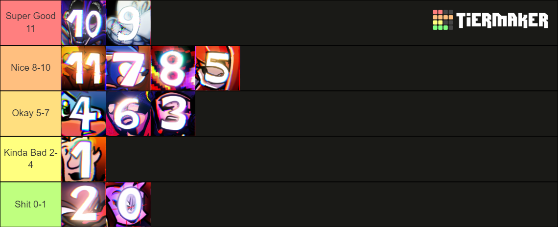UTAU Season Month - HOKEN FNF Tier List (Community Rankings) - TierMaker