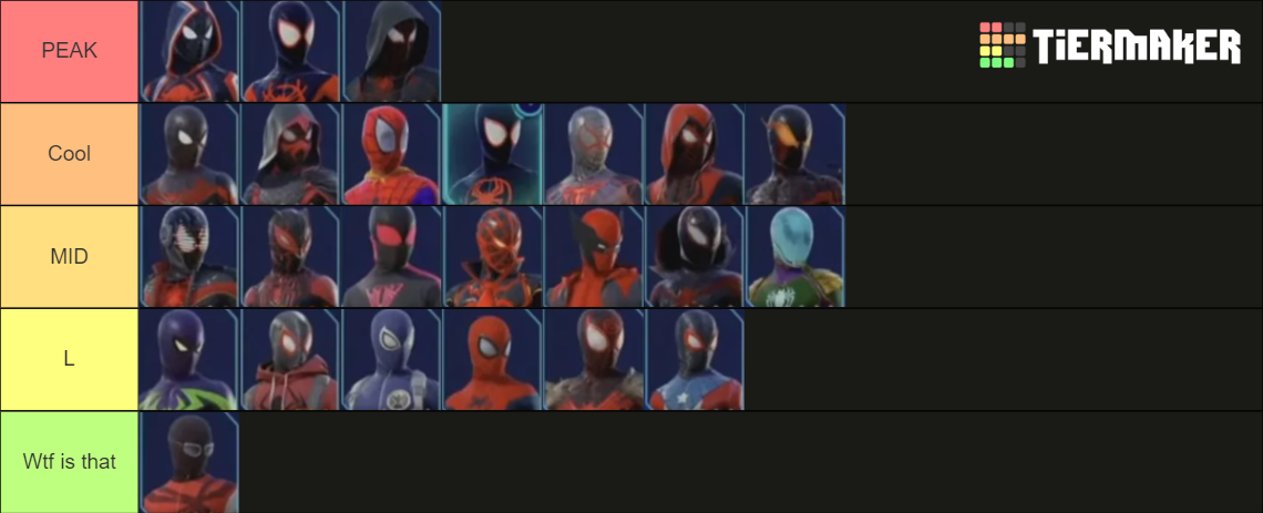 Sm2 Suits (Miles) Tier List (Community Rankings) - TierMaker