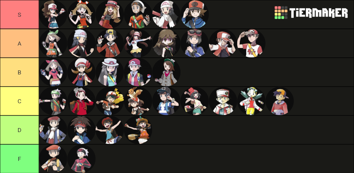 Pokemon Protagonist Designs Tier List (Community Rankings) - TierMaker