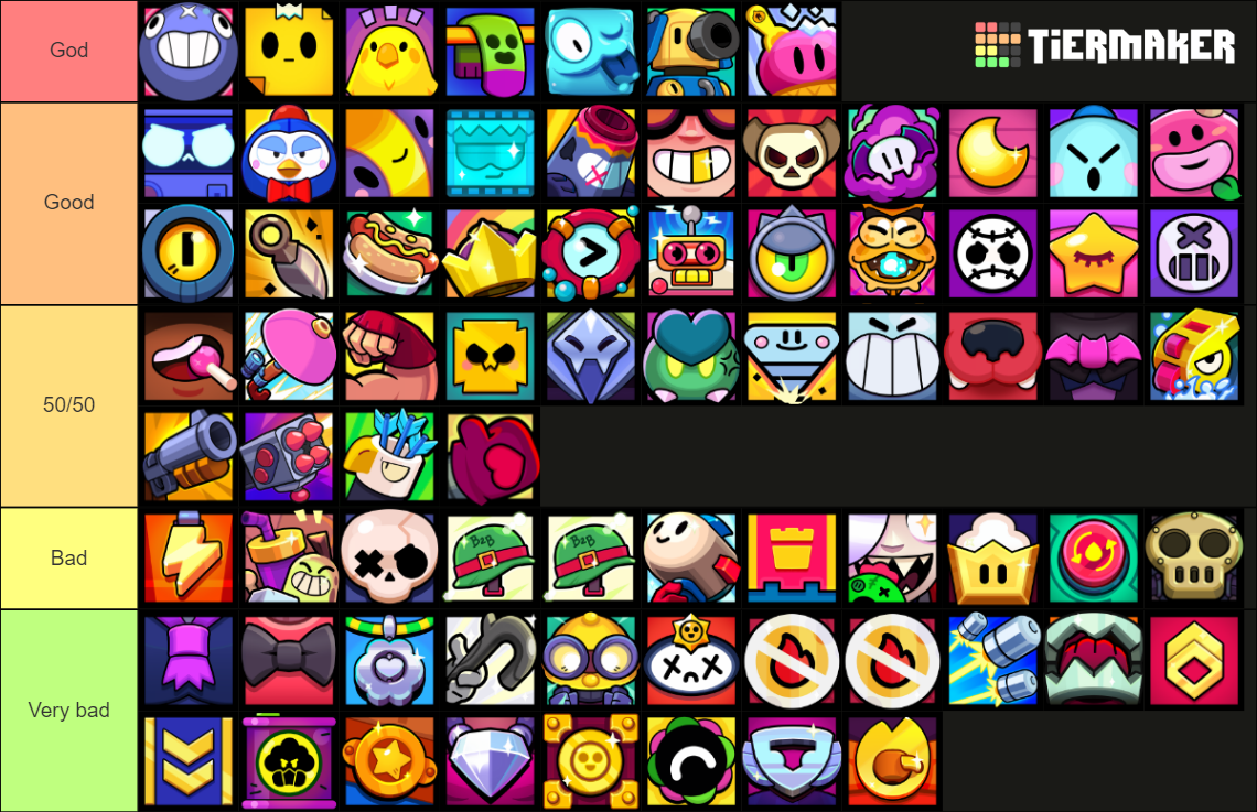 ALL BRAWL STARS PROFILE ICONS OF MASTERIES Tier List (Community ...