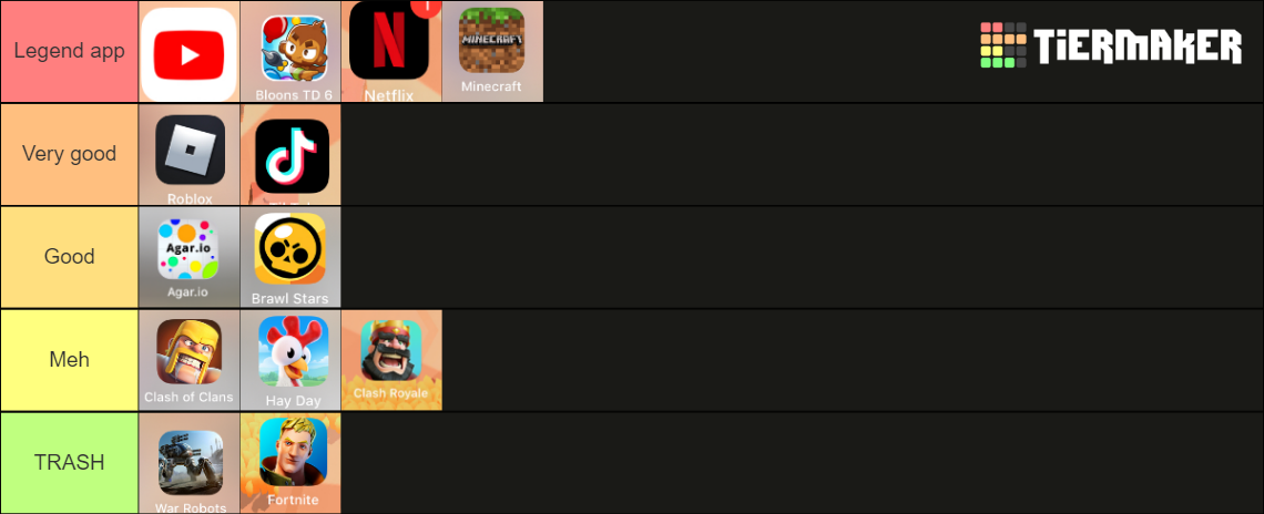 Best apps Tier List (Community Rankings) - TierMaker
