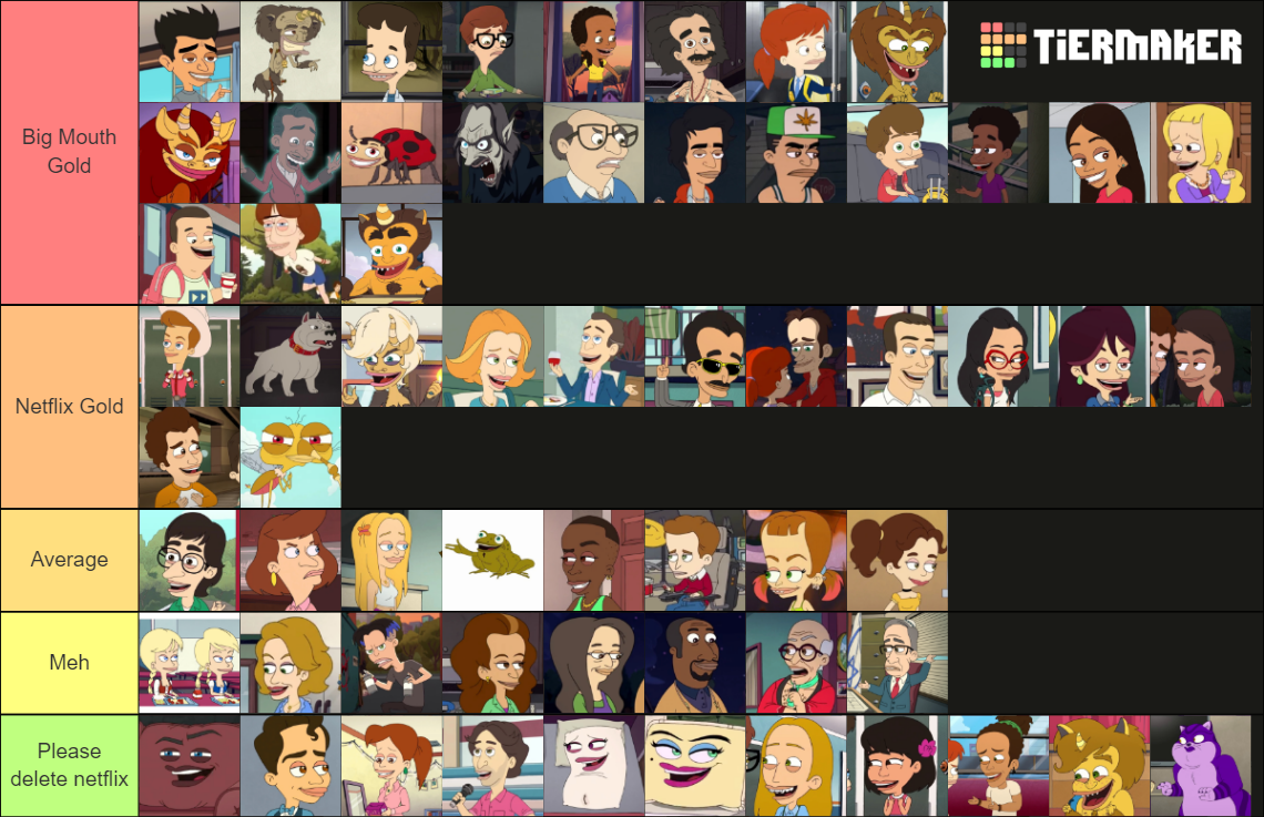 Big Mouth Characters 2020 Tier List (Community Rankings) - TierMaker Big Mouth Characters 2020 Tier List (Community Rankings) - TierMaker