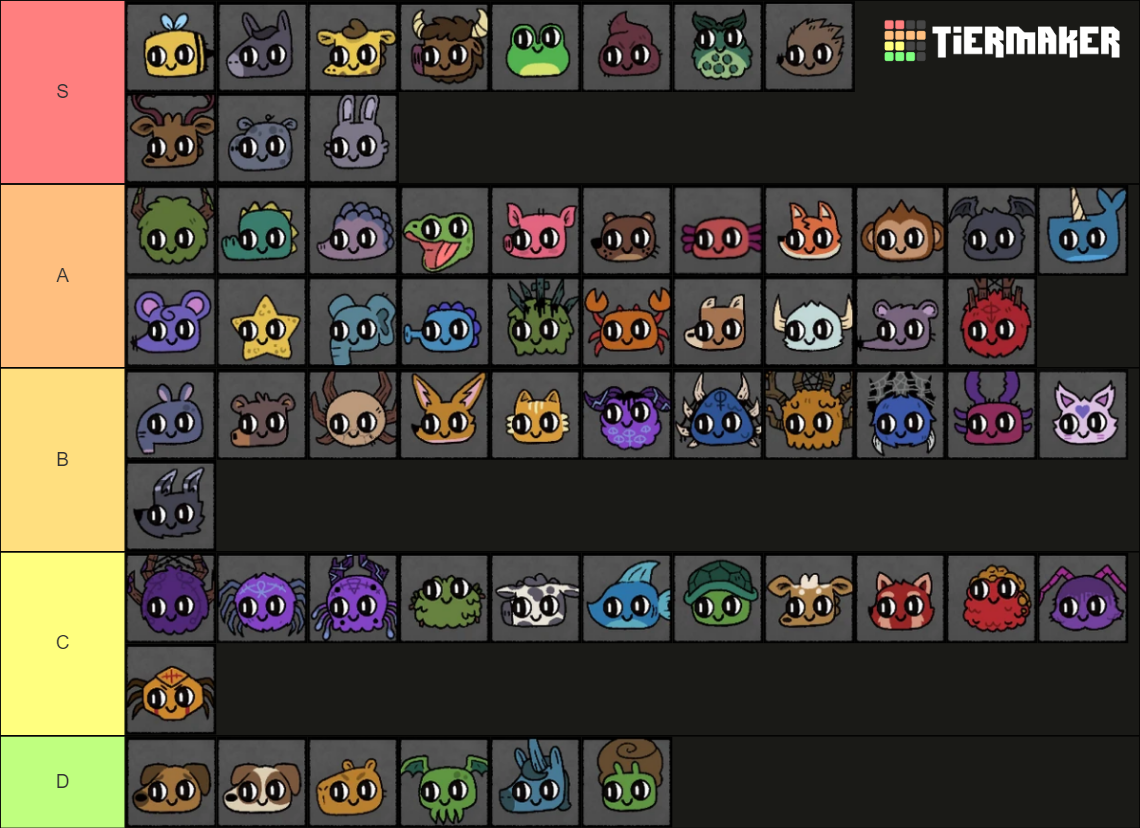 Cult of the Lamb Follower Forms Tier List (Community Rankings) - TierMaker