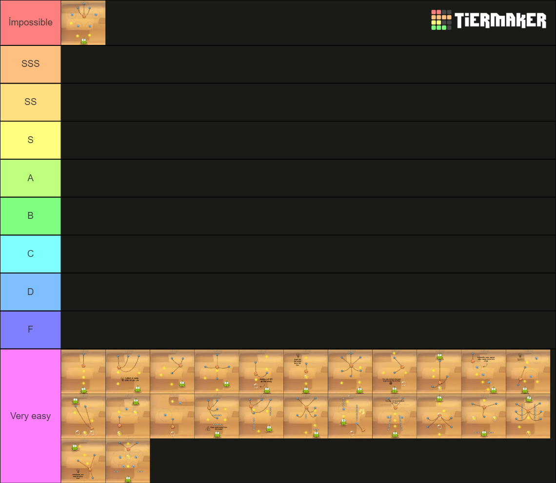 Cut the rope Cardboard Box All Levels Difficulty Tier List (Community ...