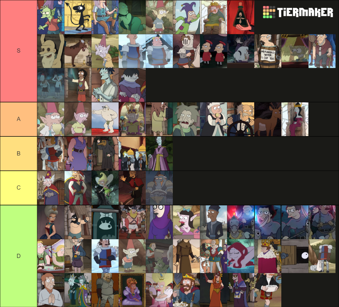 Disenchantment Characters Tier List (Community Rankings) - TierMaker