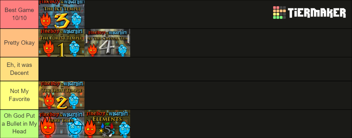 Fireboy and Watergirl Games Tier List (Community Rankings) - TierMaker