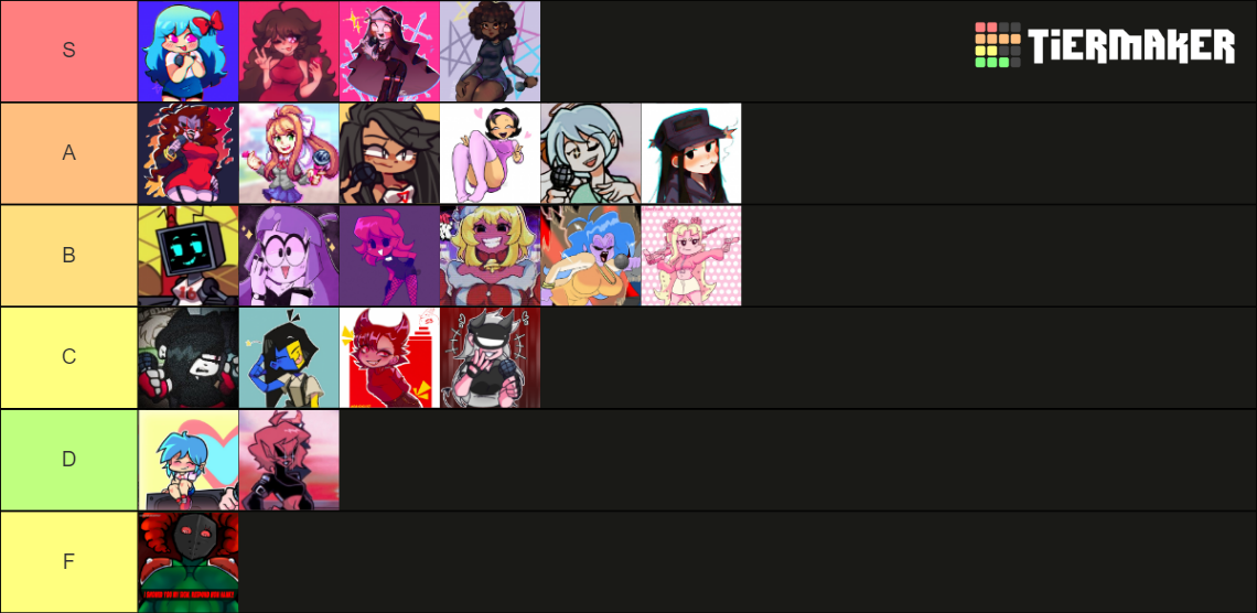 FNF Female Tier List (Community Rankings) - TierMaker