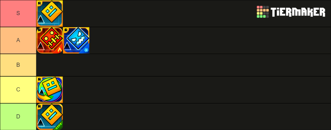 Geometry Dash All Games Tier List (Community Rankings) - TierMaker