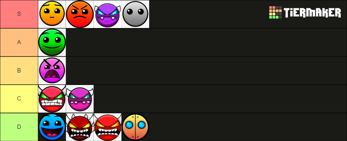 Geometry Dash Difficulties Tier List (Community Rankings) - TierMaker