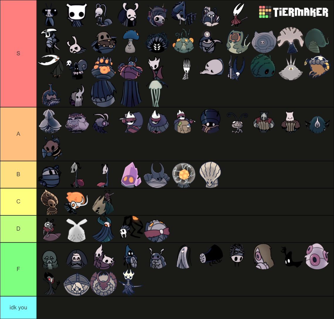 Hollow Knight Characters Tier List (Community Rankings) - TierMaker