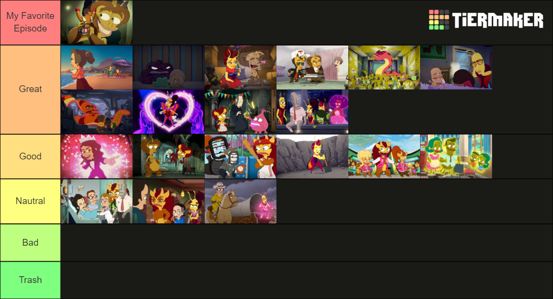 Human Resources All Episodes (Season 1-2) Tier List (Community Rankings ...