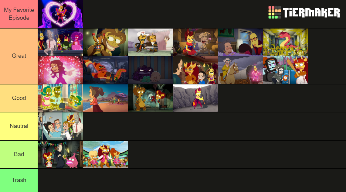 Human Resources All Episodes (Season 1-2) Tier List (Community Rankings ...