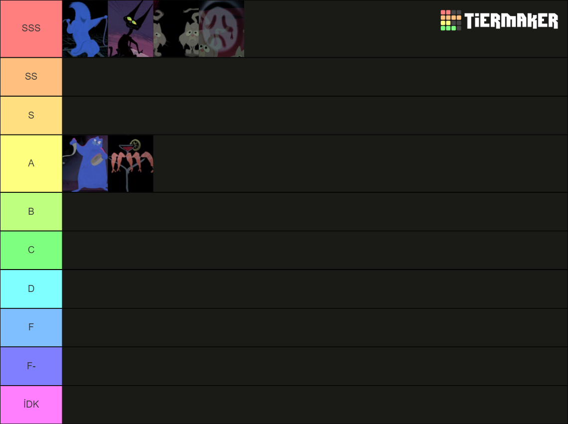 Lorenzo Characters Tier List (Community Rankings) - TierMaker