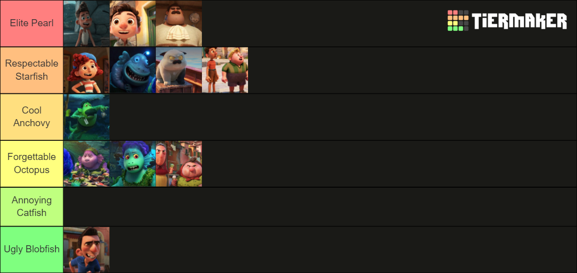 Luca Characters (Rating 12 characters from Luca) Tier List (Community ...