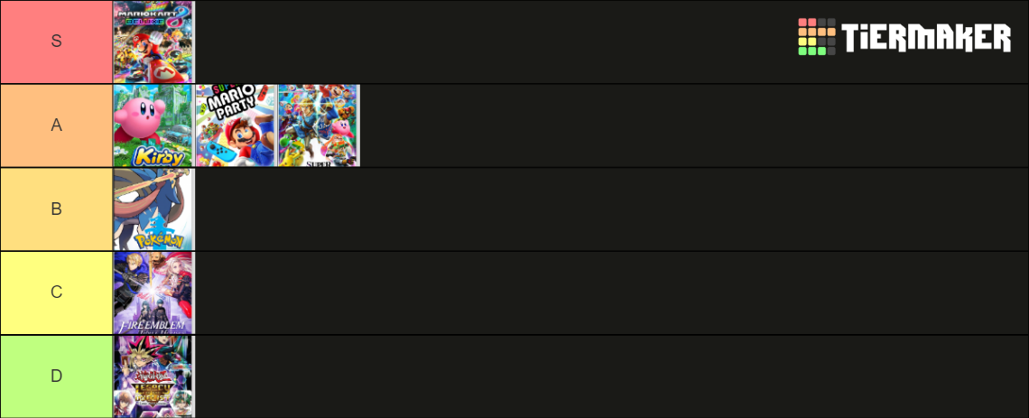 Mage's Switch Tier List (Community Rankings) - TierMaker