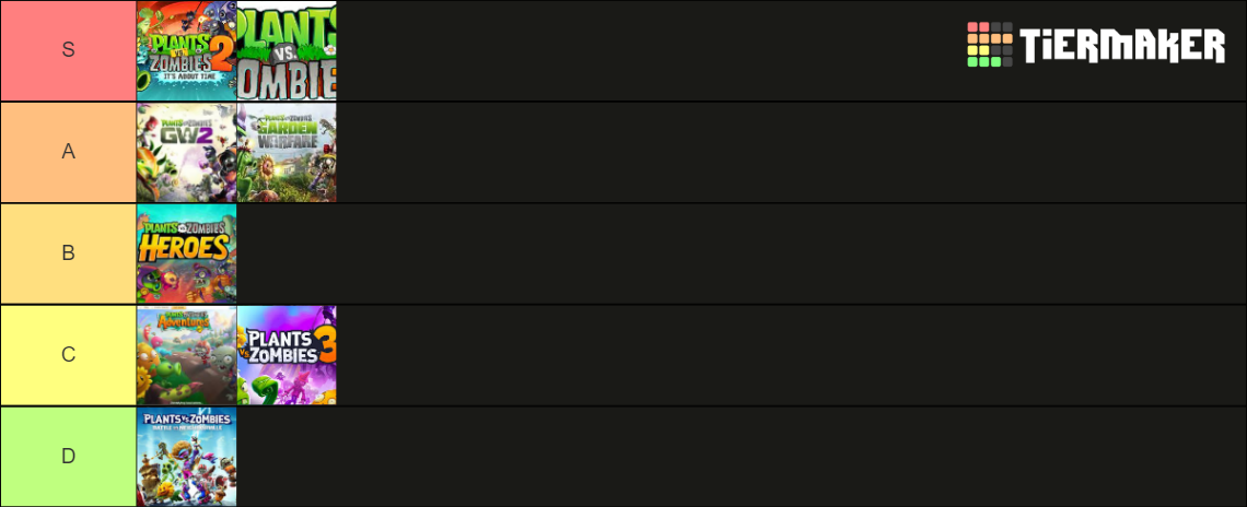 PVZ GAMES Tier List (Community Rankings) - TierMaker