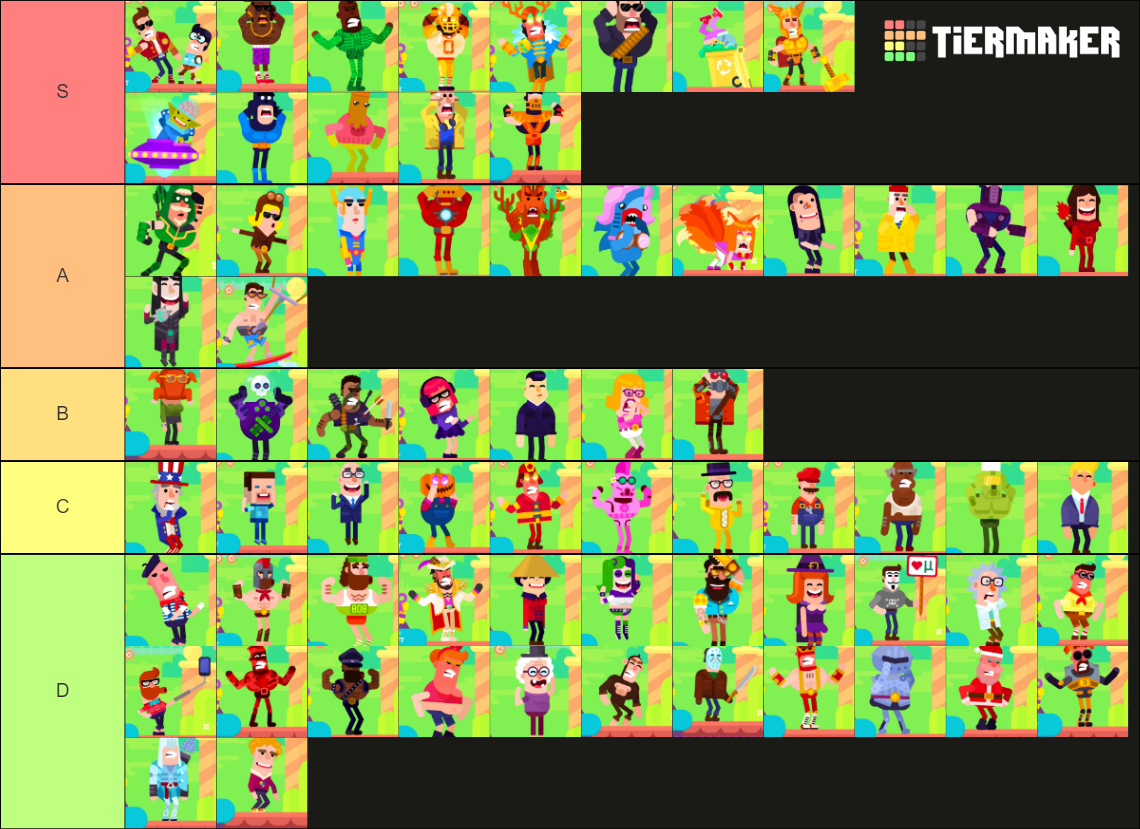 Ranking Bowmasters Characters Tier List (Community Rankings) - TierMaker