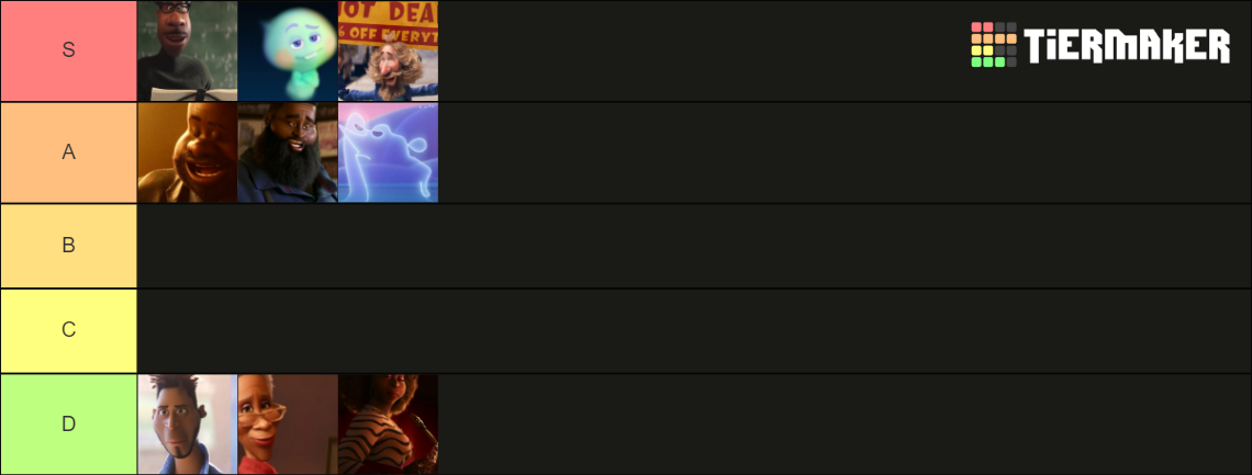 Soul (2020) characters Tier List (Community Rankings) - TierMaker