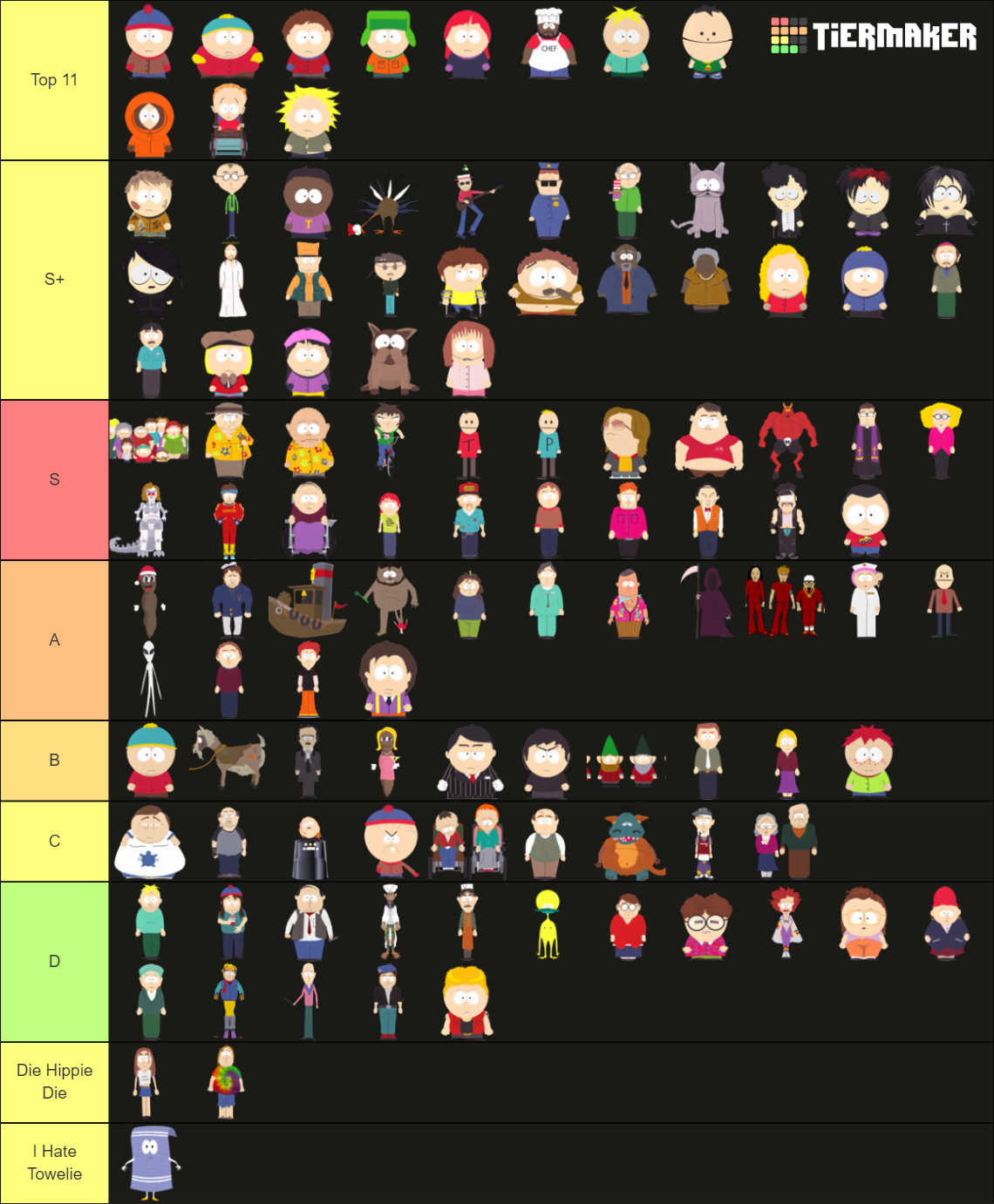 South Park Character Rankings Tier List (Community Rankings) - TierMaker