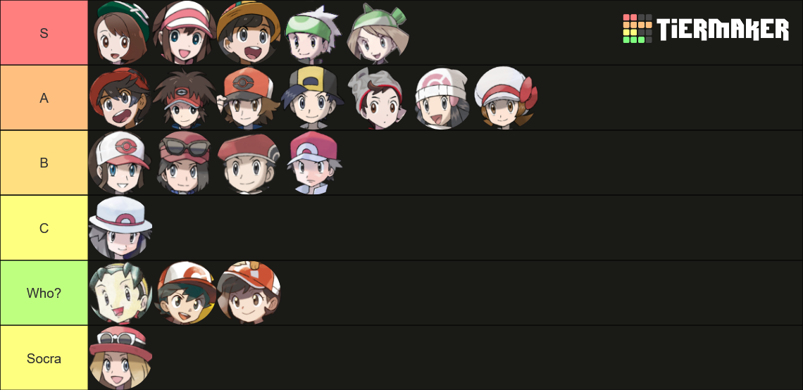 Pokemon Protagonist Tier List (Community Rankings) - TierMaker